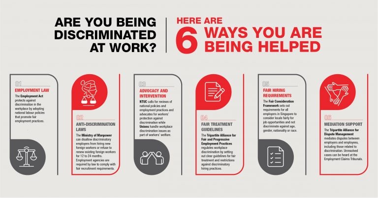 Workplace Discrimination: Who Are You Going to Call (For Help ...